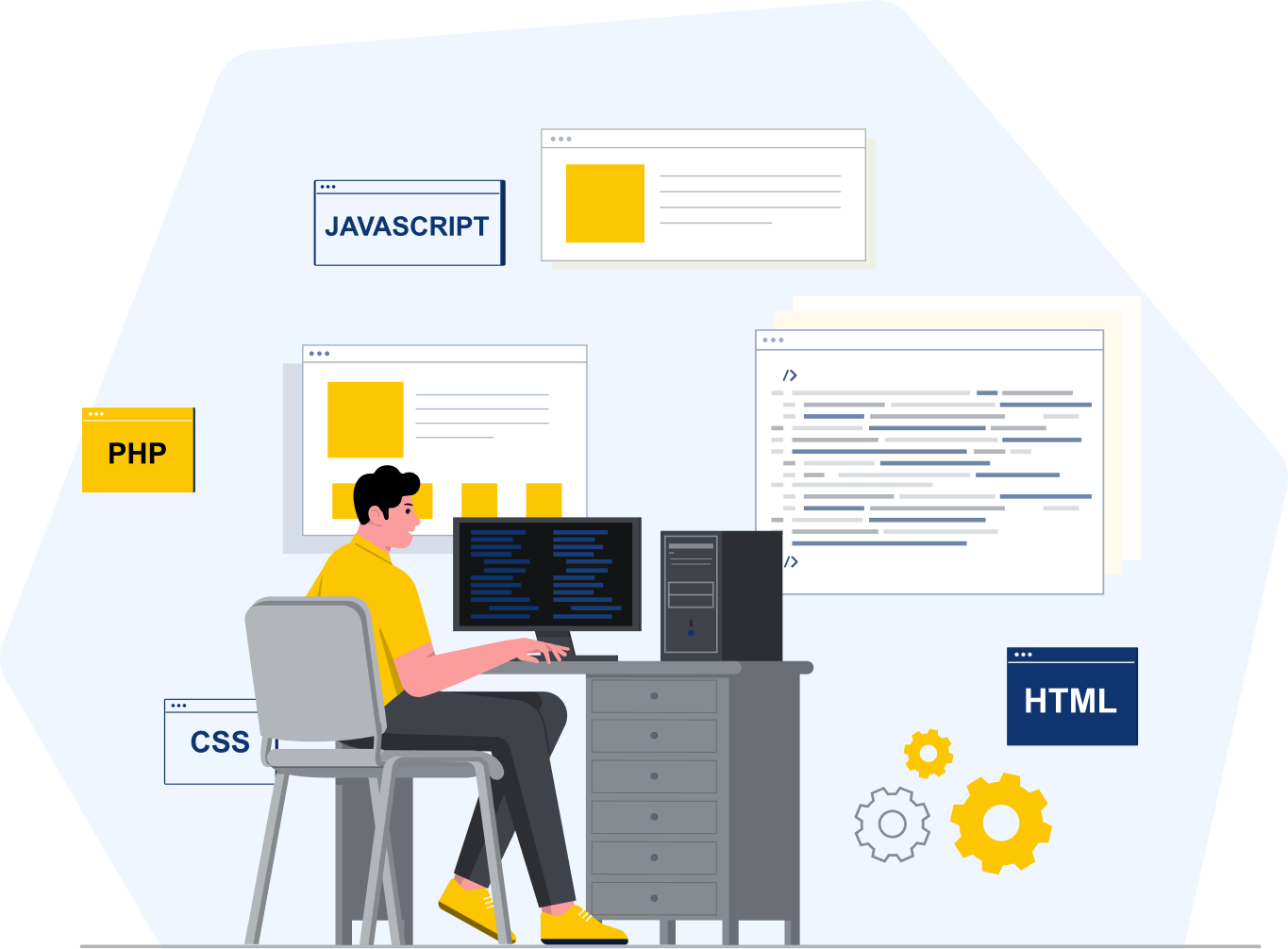 Libra - An Interaction Model for Data Visualization